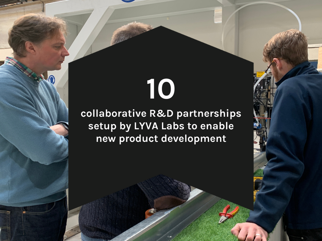 LYVA Labs - Case Studies